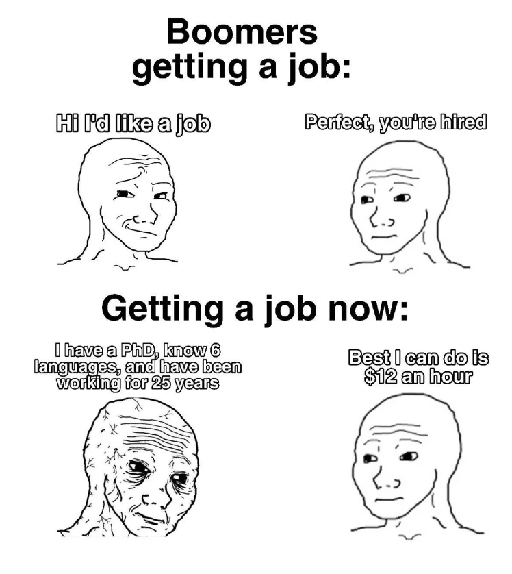 21 Anti-Work Memes to Make You Quit Effective Immediately | eBaum's World