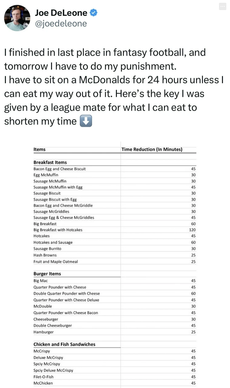 24 of the Funniest Tweets of the Day | eBaum's World