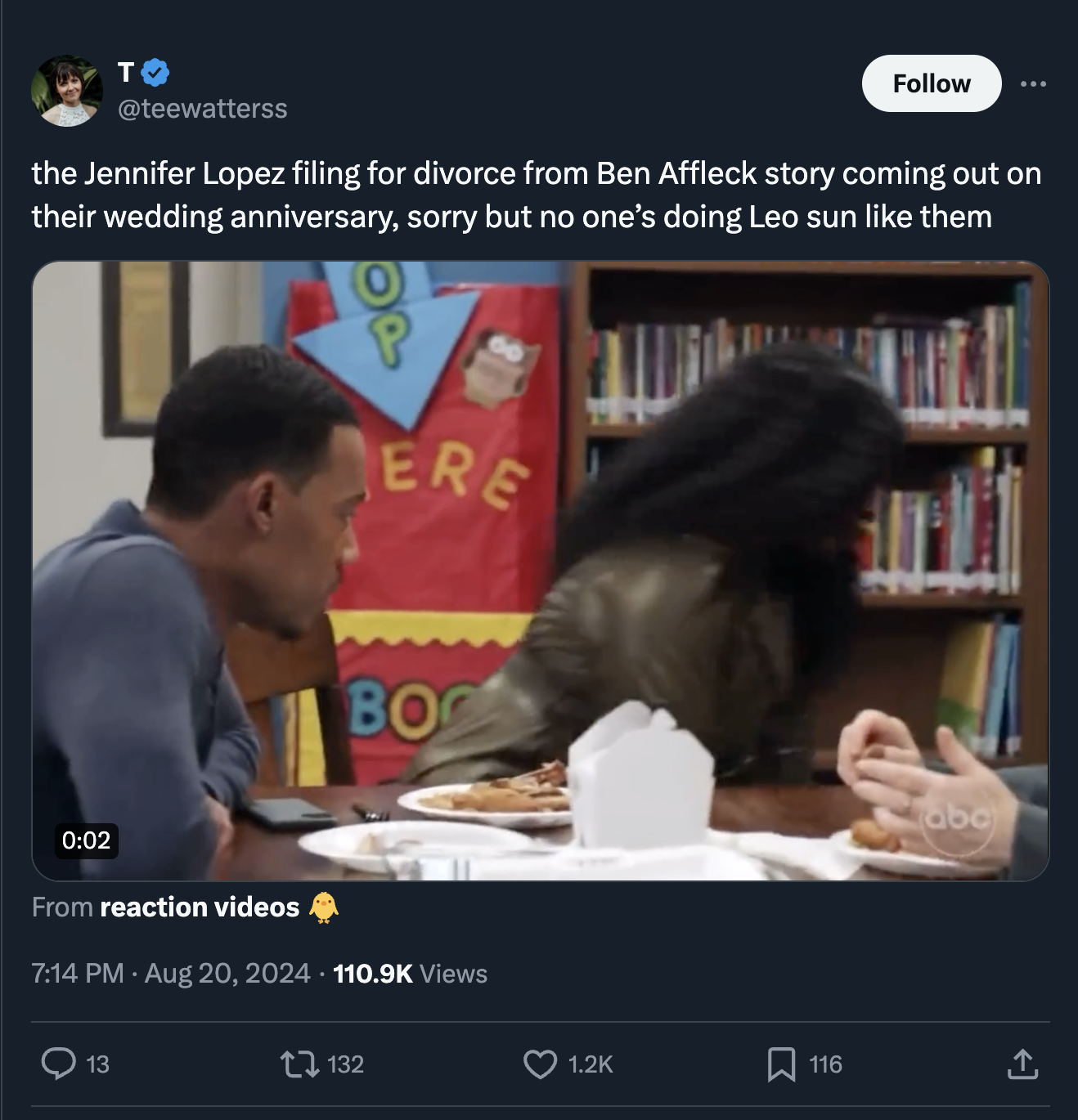 The 22 Funniest Tweets And Memes About Jennifer Lopez Filing For ...