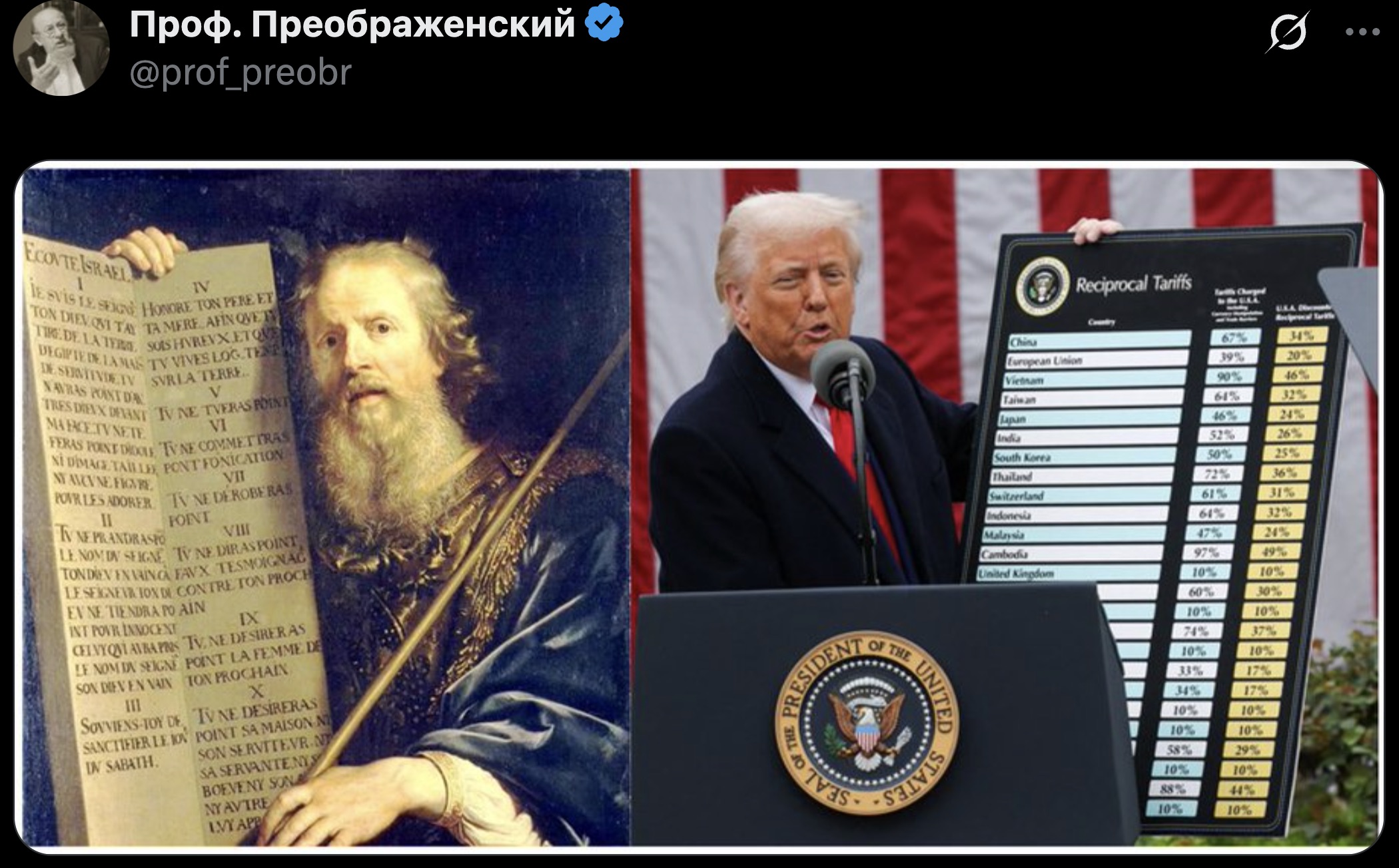 The 55 Funniest Tariff Memes and Tweets | eBaum's World
