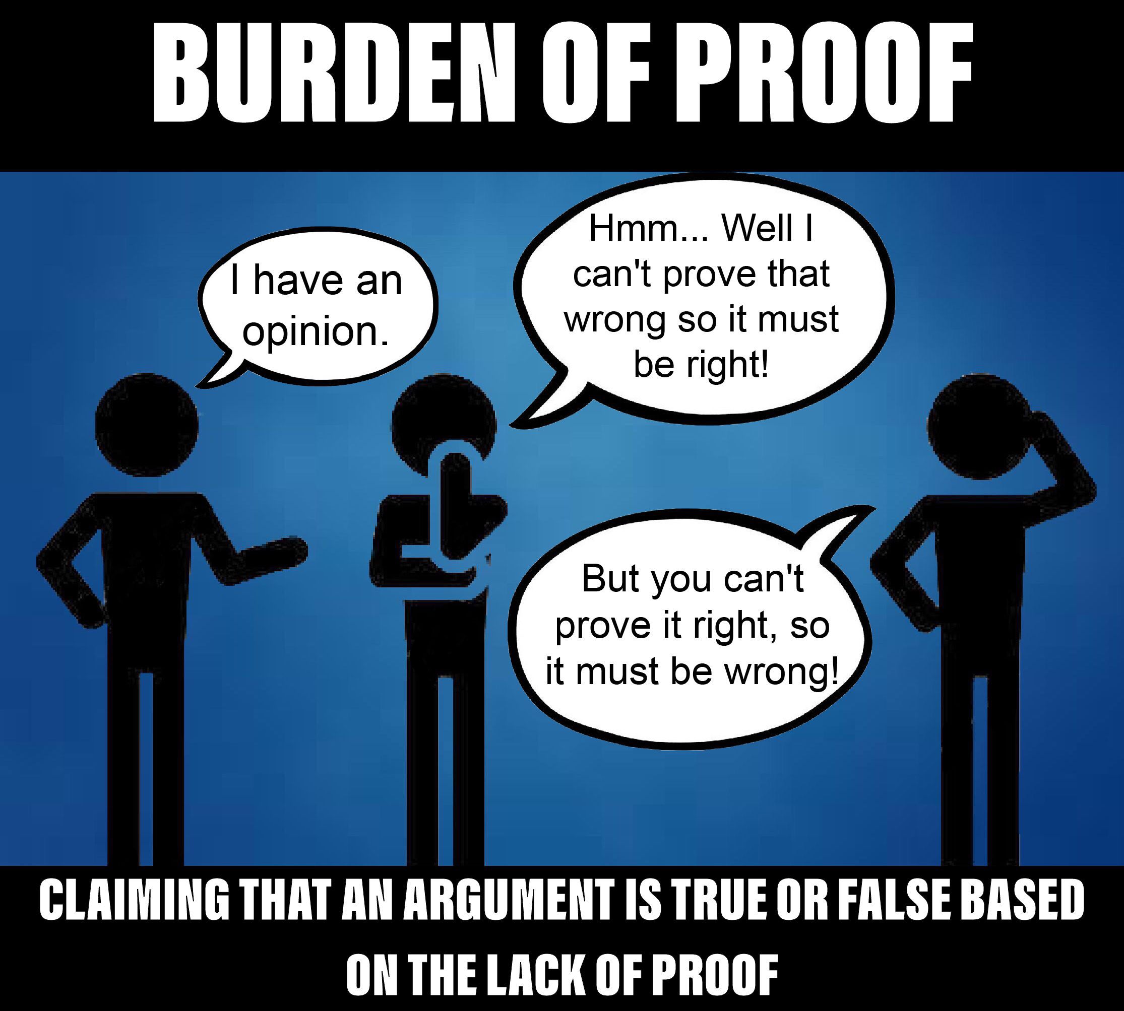 18 Examples Of Fallacies To Help Improve Argumentation Wow Gallery 18 Examples Of Fallacies To Help Improve Argumentation Wow Gallery