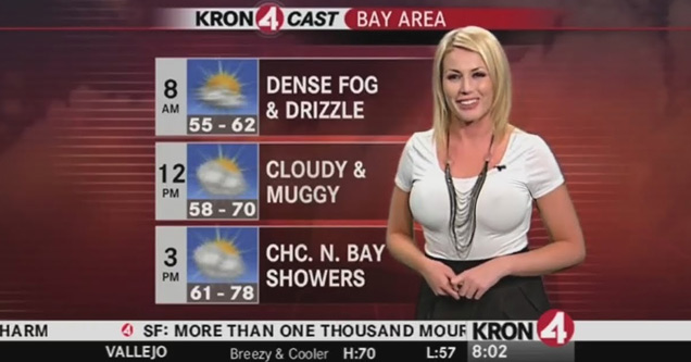 Weather Girl Accidentally Forecasts A Cold Front Moving In - Funny ...