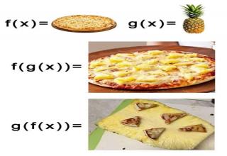 24 Funny Math Memes For That Will Make You Appear Smarter | eBaum's World