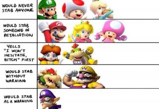 The Top 50 Memes of the Week (9/20 - 9/27) - Funny Gallery | eBaum's World