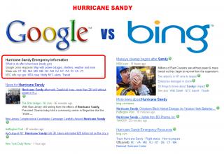 Google vs Bing Memes Show Just How Savage Bing Can Be - Funny Gallery ...
