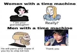 Women With Time Machines V Men With Time Machines - Funny Gallery ...