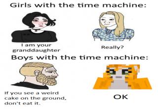 Women With Time Machines V Men With Time Machines - Funny Gallery ...