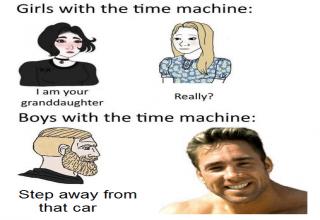 Women With Time Machines V Men With Time Machines - Funny Gallery ...