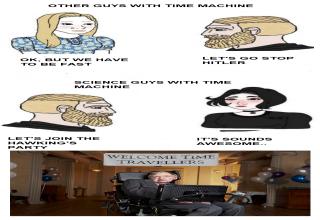 Women With Time Machines V Men With Time Machines - Funny Gallery ...