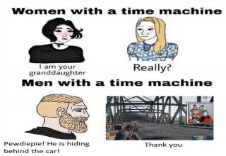Women With Time Machines V Men With Time Machines - Funny Gallery ...