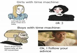 Women With Time Machines V Men With Time Machines - Funny Gallery ...