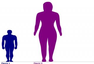 Resident Evil's Lady Dimitrescu is 9 Feet 6 Inches Tall - Facepalm ...