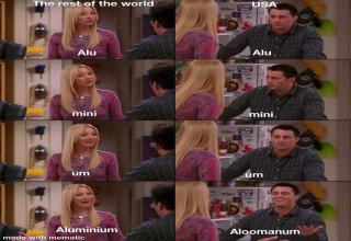 Get Nothing Done Today with a Massive Collection of Funny Memes - Funny ...