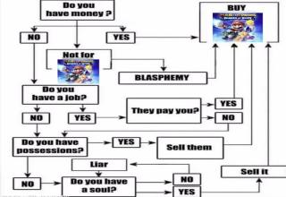 20 Nintendo Memes to 'Switch' it Up | eBaum's World