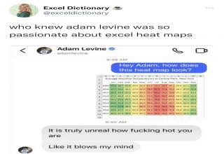 20 Memes Proving Adam Levine Is the Most Cringe Sexter Alive - Funny ...