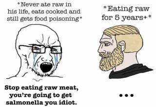 22 Uncooked Memes and Meals From the Raw Meatheads - Eww Gallery ...
