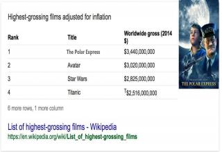 27 Polar Express Memes Leaving the Station - Funny Gallery | eBaum's World