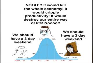 20 Funny Mid-Week Work Memes to Make Your Week Less Mid - Funny Gallery ...