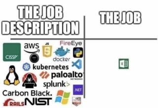 23 Scathing Tweets & Memes About The Current Job Market - Funny Gallery ...
