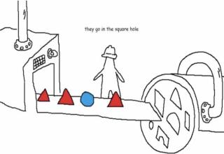 20 Assembly Line Memes Roasting Companies and Their Products - Funny ...