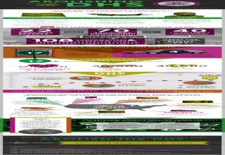 19 Examples Of Media Deception - Gallery | eBaum's World