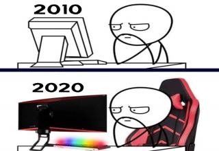 Funny Memes to Remind You that '2020' Is Already a Wash - Funny Gallery ...