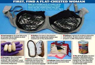 30 Creative Drug Smuggling Techniques | eBaum's World