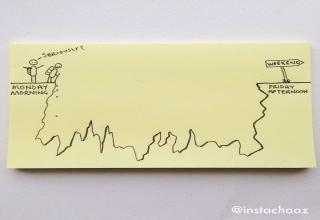 A Brutally Honest Sticky Note Guide To Life - Funny Gallery | eBaum's World