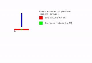 Programmers Design The World's Worst Volume Controls - Funny Gallery ...