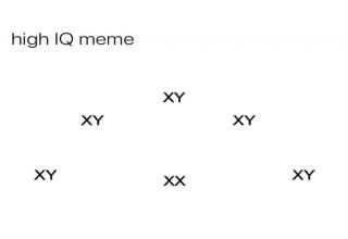 52 High Level Humor Memes Right For You - Funny Gallery | eBaum's World