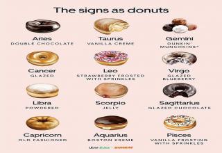 54 Low-Calorie Memes to Snack on When You're Bored - Funny Gallery ...