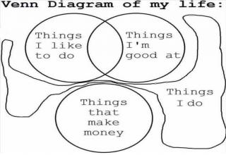 53 Funny Memes to Keep You Busy - Funny Gallery | eBaum's World