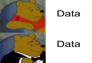 40 Tuxedo Winnie the Pooh Memes That'll Make You Feel Cultured - Funny ...