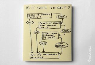 43 Clever Sticky Notes that Sum Up Adulthood - Funny Gallery | eBaum's ...