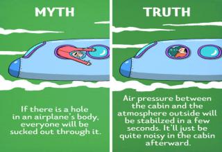 12 Hollywood Movie Myths Vs Actual Reality - Funny Gallery | eBaum's World