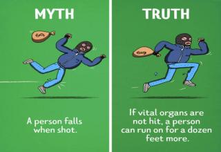 12 Hollywood Movie Myths Vs Actual Reality - Funny Gallery | eBaum's World