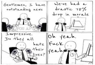 46 Hardworking Memes That Are Due For A Big Break - Funny Gallery ...