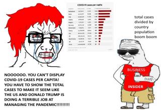 35 Wojak Memes That Characterize Society | eBaum's World