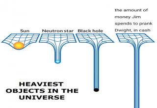 26 High Level Memes For Refined Memers - Funny Gallery | eBaum's World