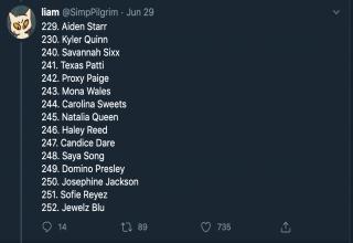 Top 370 Pornstars Ranking Is The Horniest List Ever - Funny Gallery | eBaum's World