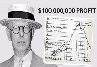 20 Smashing Facts about the Stock Market - Wow Gallery | eBaum's World