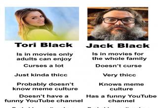 20 Best Jack Black Memes Of All Time - Funny Gallery | eBaum's World