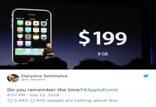 37 of the Best Reactions to the new iPhone - Funny Gallery | eBaum's World