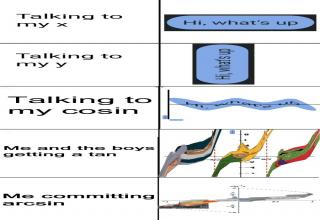 27 Nerdy Math Memes For Big-Brained Laughs - Wow Gallery | eBaum's World