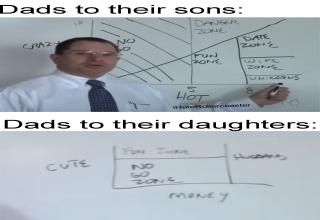 30 Dank Memes That Failed Their Drug Tests - Funny Gallery | eBaum's World