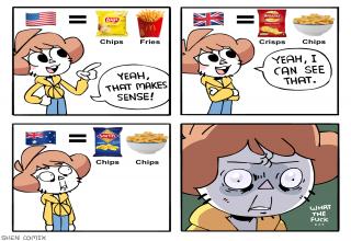 Get Nothing Done Today with a Massive Collection of Funny Memes - Funny ...